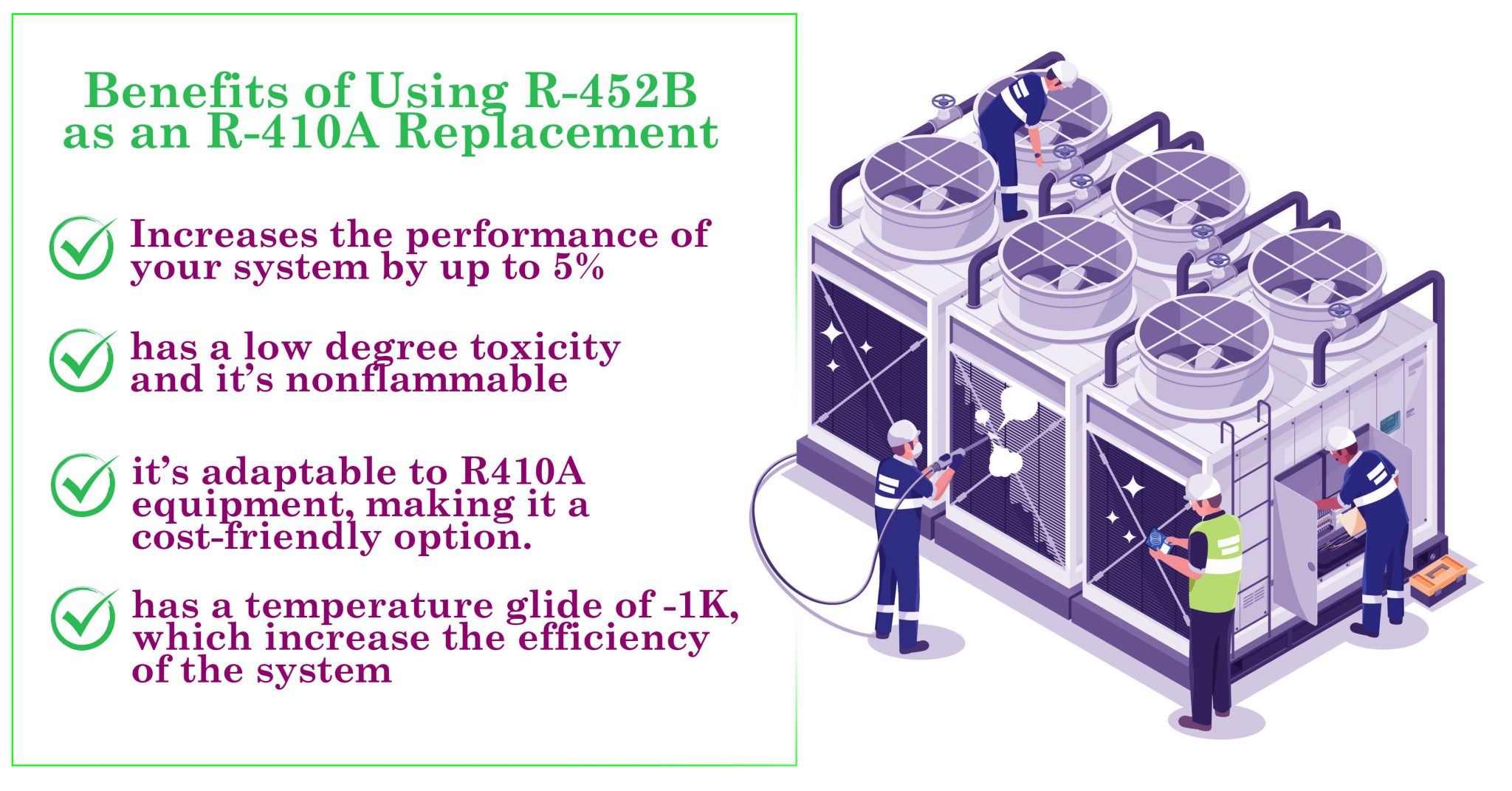 R-452B Refrigerant Fact & Info Sheet - Refrigerant HQ
