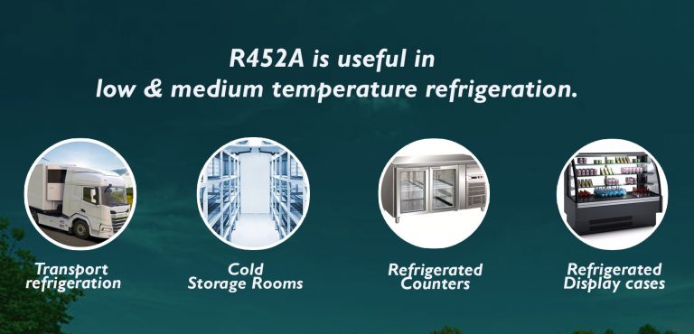 R452A Refrigerant: Properties, Pros, Cons, Uses - Refrigerant HQ